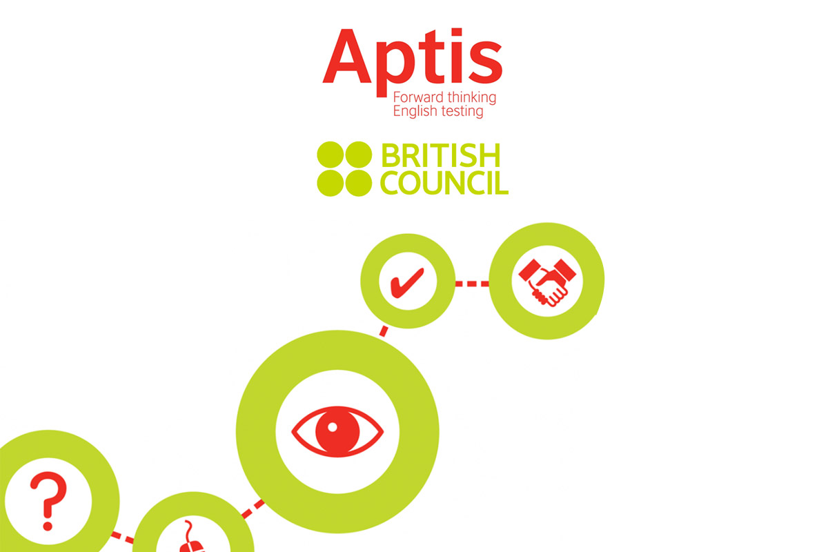 Todo lo que tienes que saber sobre Aptis British Council - Aptis Online